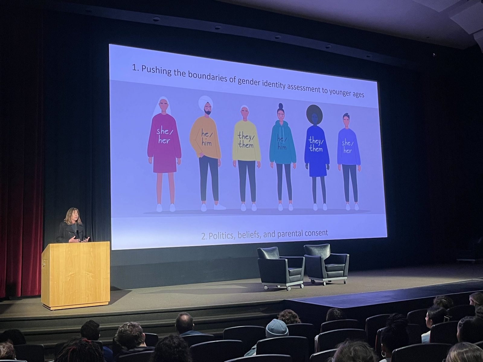 Navigating Today’s Evolving Landscape of Gender Identity - The Voice of ...