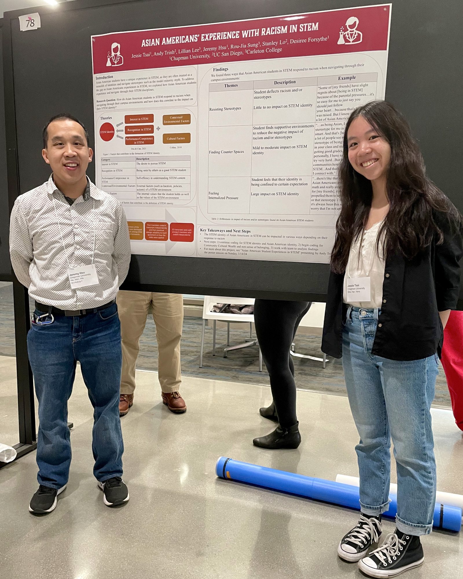 Biology Education Research Group Presents Research at 8th-Annual SABER West Conference - Topics ...