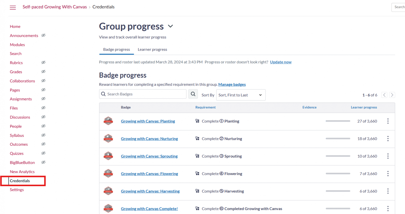 Sunset of Canvas Badges/Credentials - Higher Ed and Technology: Academics at Chapman