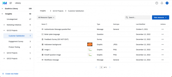 Updates to the Qualtrics Library - Information Systems & Technology