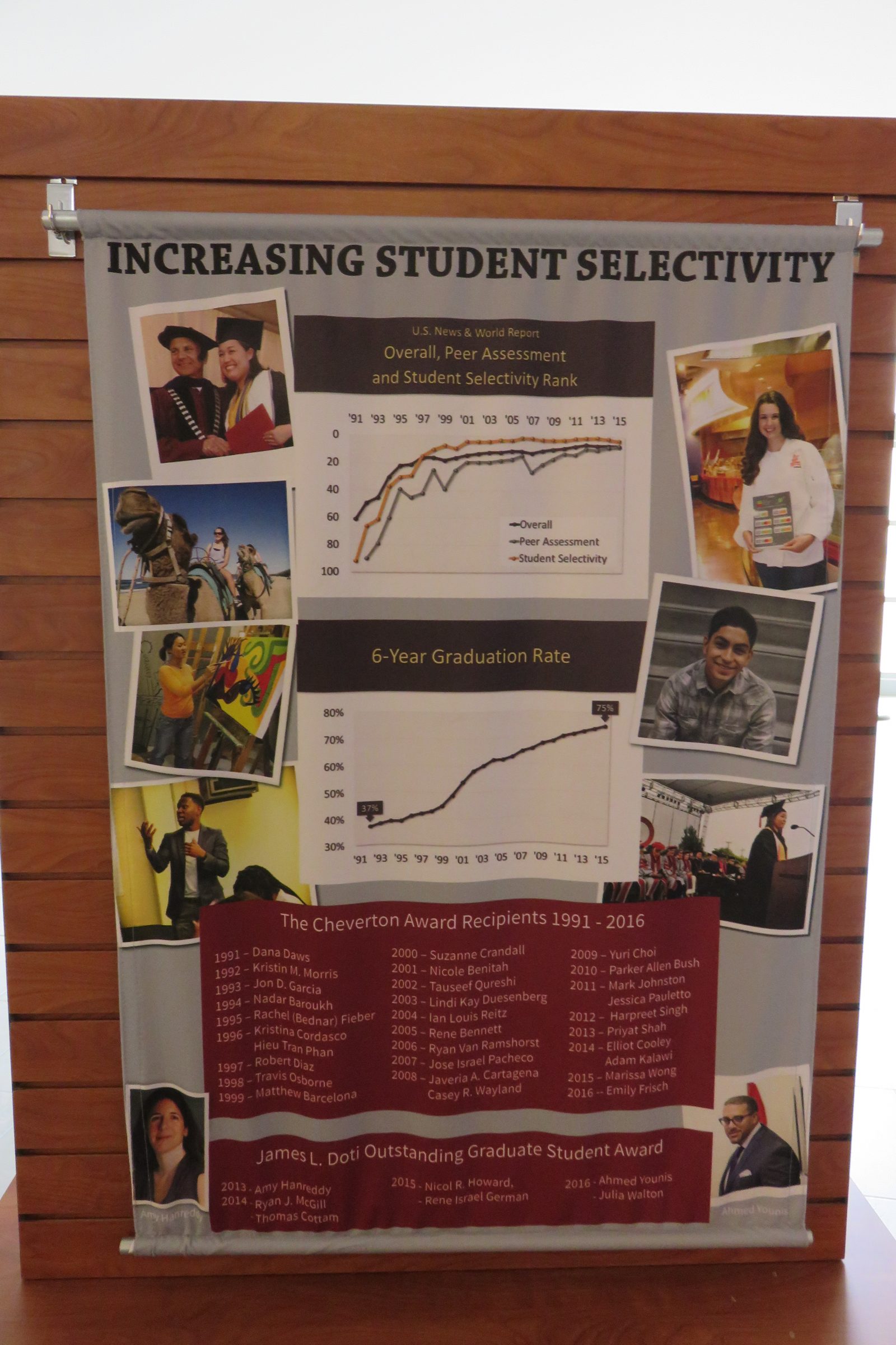 A Presidential Display to Remember - Display Celebrates the Doti Years ...