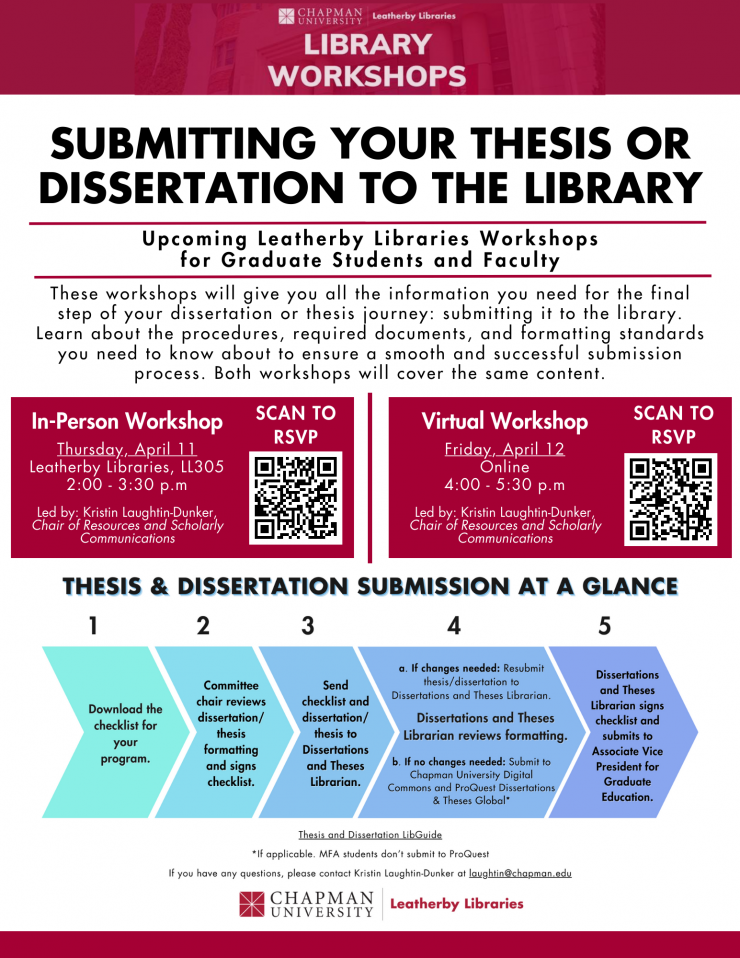 Thesis & Dissertation Submission Made Easy - Upcoming Leatherby Library ...