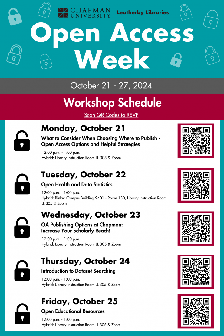 Leatherby Libraries Celebrates Open Access Week, October 21-27, 2024 ...