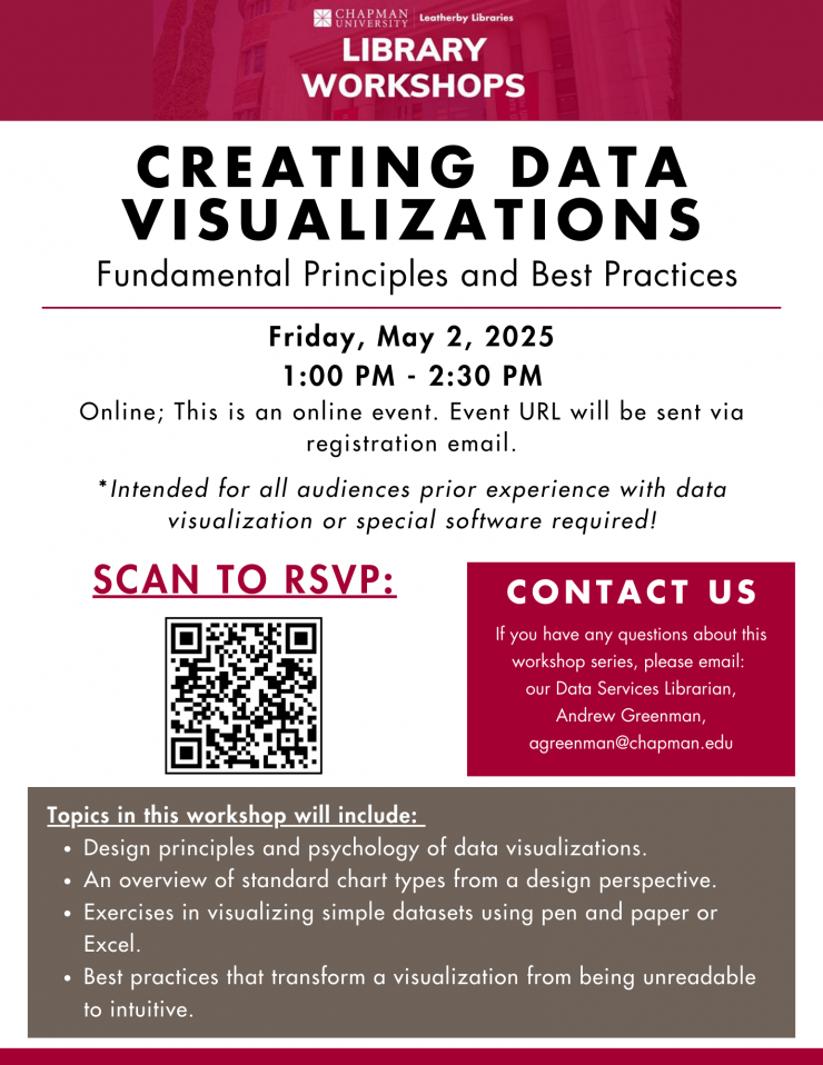 Crafting Effective Data Visualizations - Learn How to Make Compelling ...