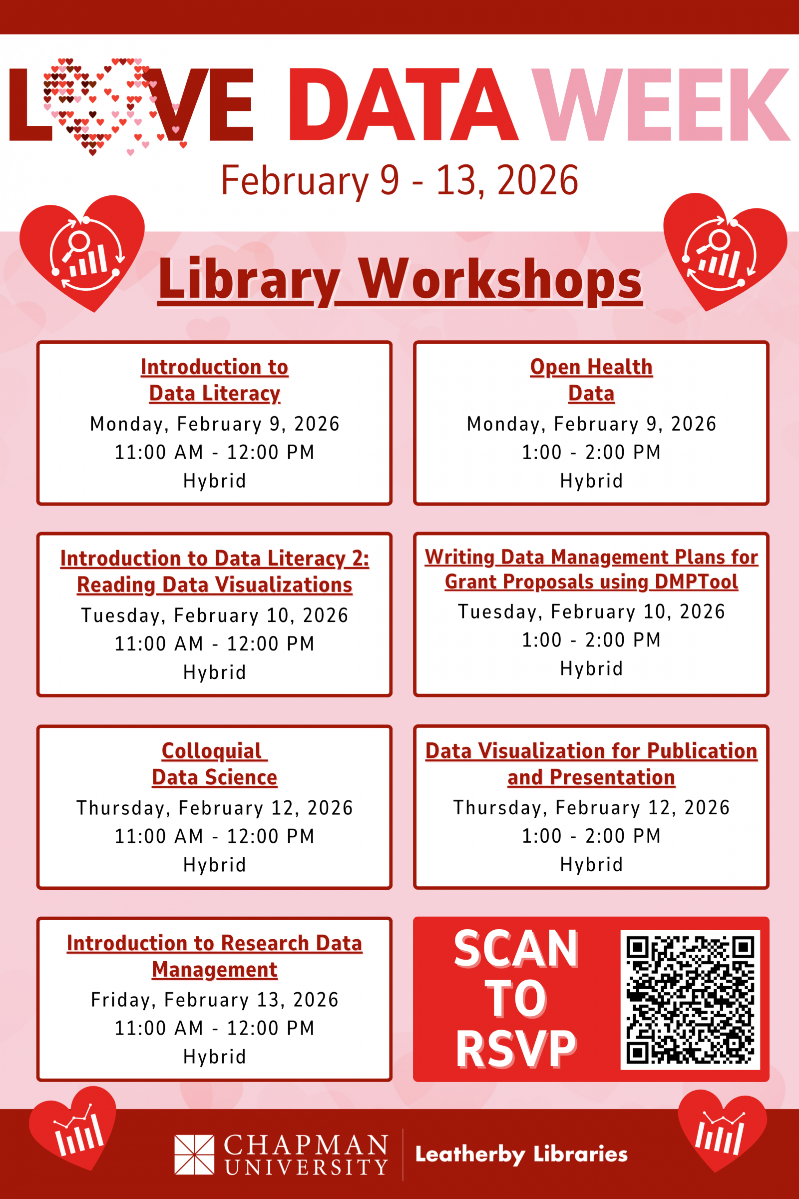 Where’s the Data? - Celebrating International Love Data Week 2026 ...