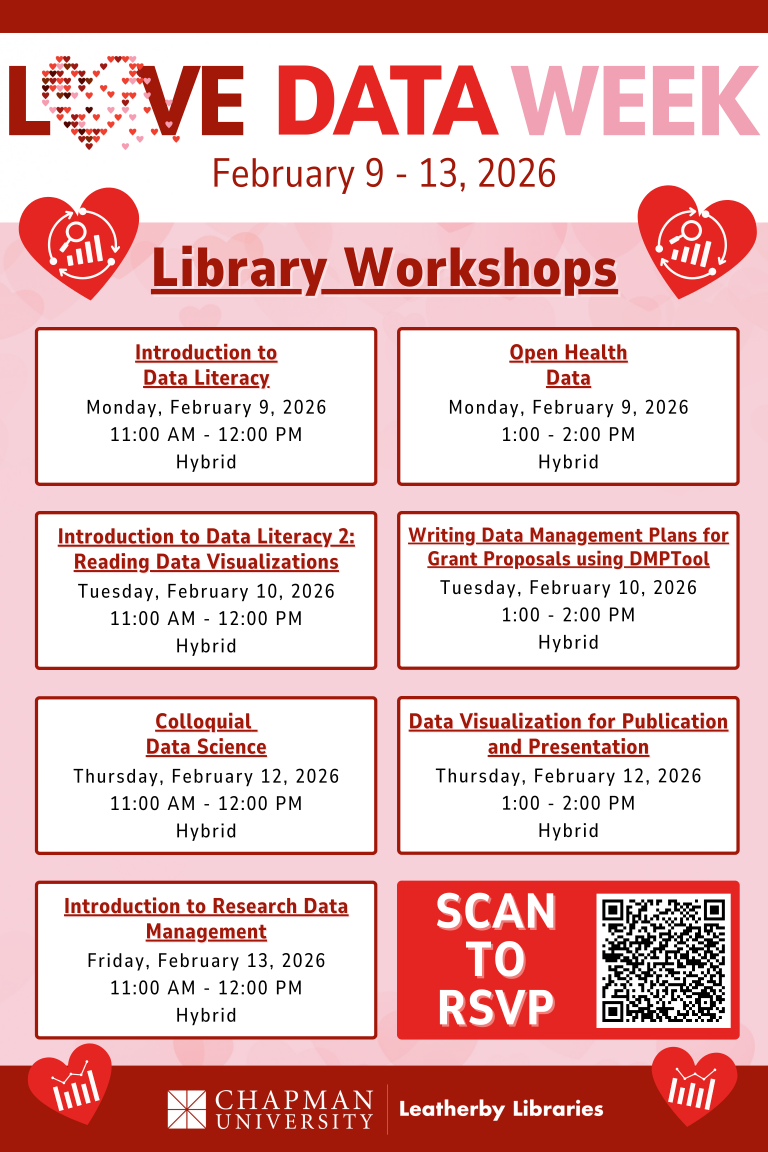 Where’s the Data? - Celebrating International Love Data Week 2026 ...