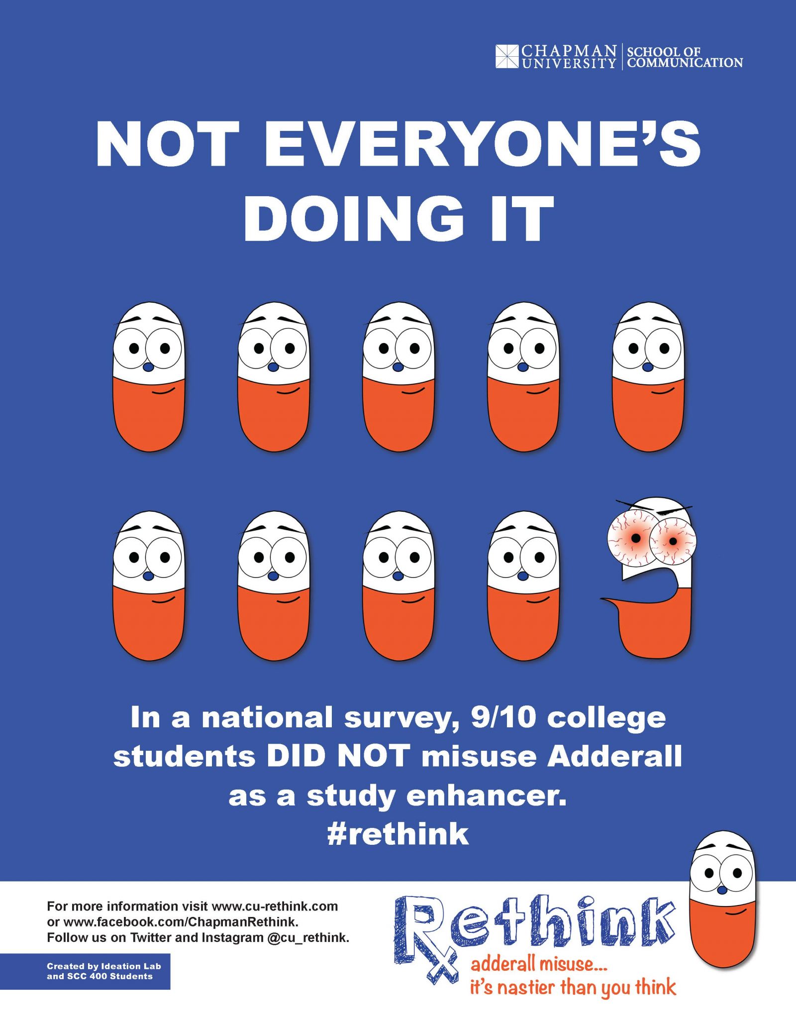 Adderall Misuse….It’s Nastier Than You Think - SCC Students Develop ...