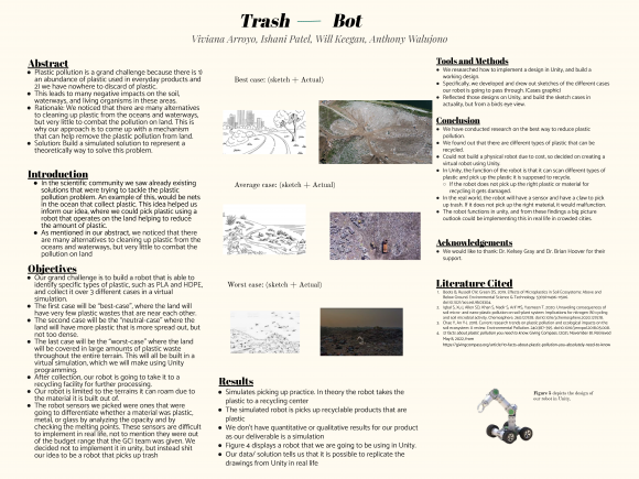 Trash Bot - Viviana Arroyo, Ishani Patel, Will Keegan, Anthony Walujono ...