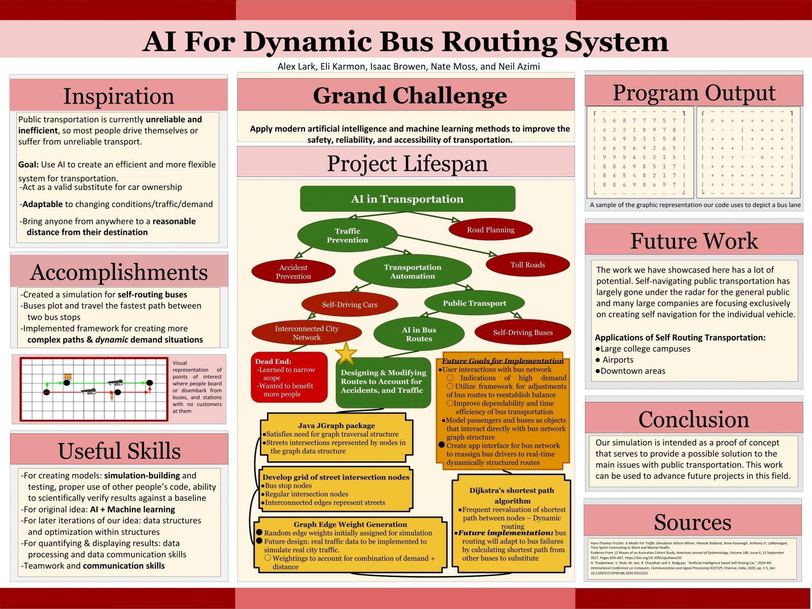 AI For Dynamic Bus Routing System - Alex Lark, Eli Karmon, Isaac Browen ...
