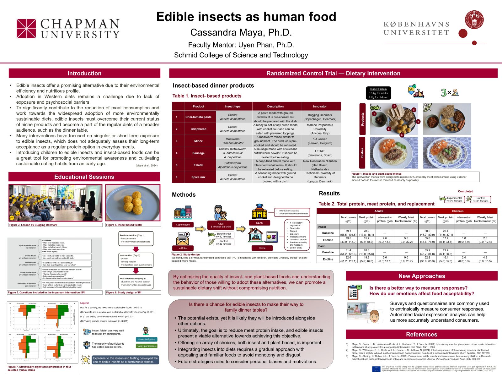 Cassandra Maya, Ph.D. – Edible insects as human food - Grand Challenges ...