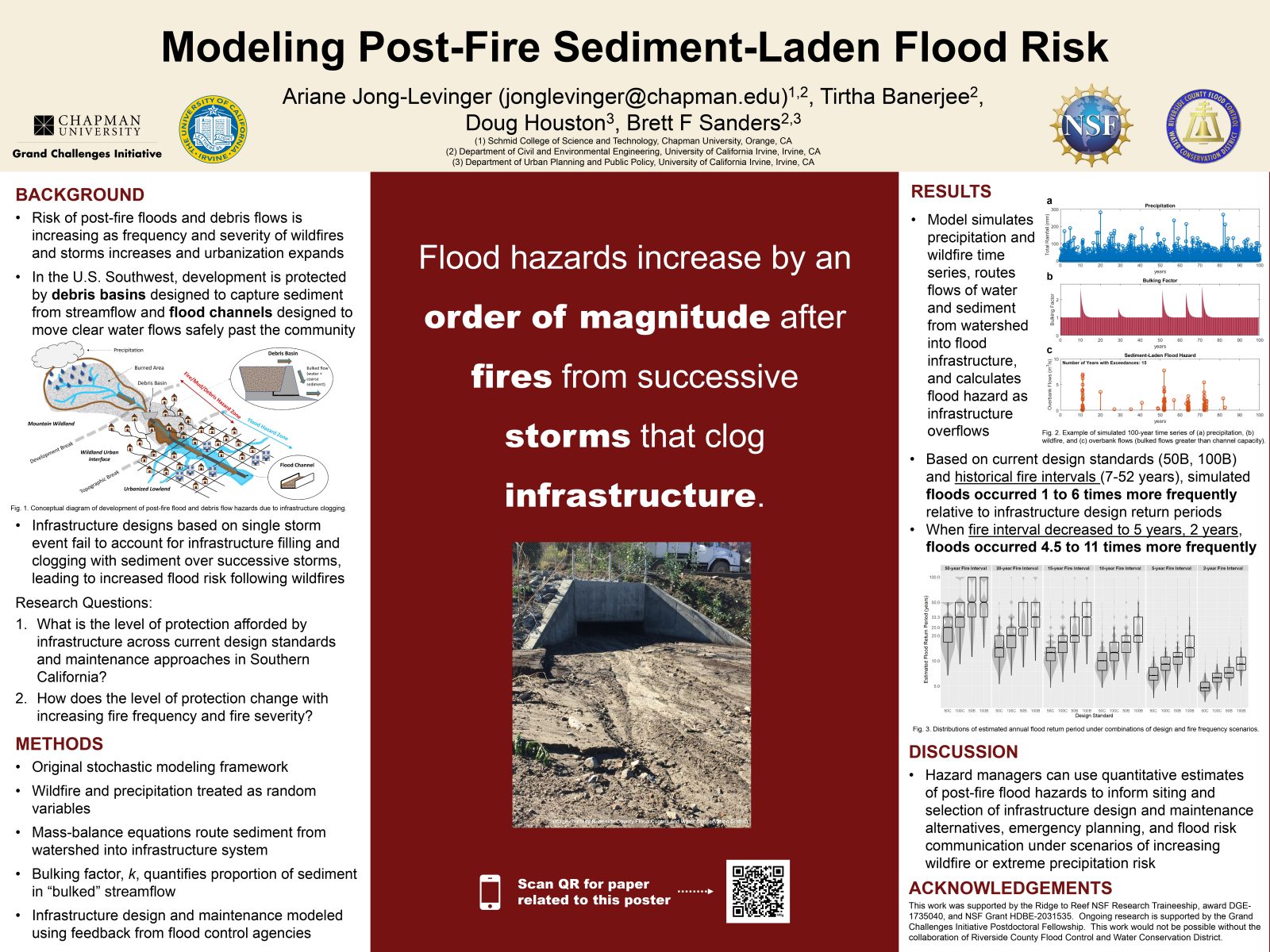 Dr. Ariane Jong-Levinger: Modeling Post-Fire Sediment-Laden Flood Risk ...