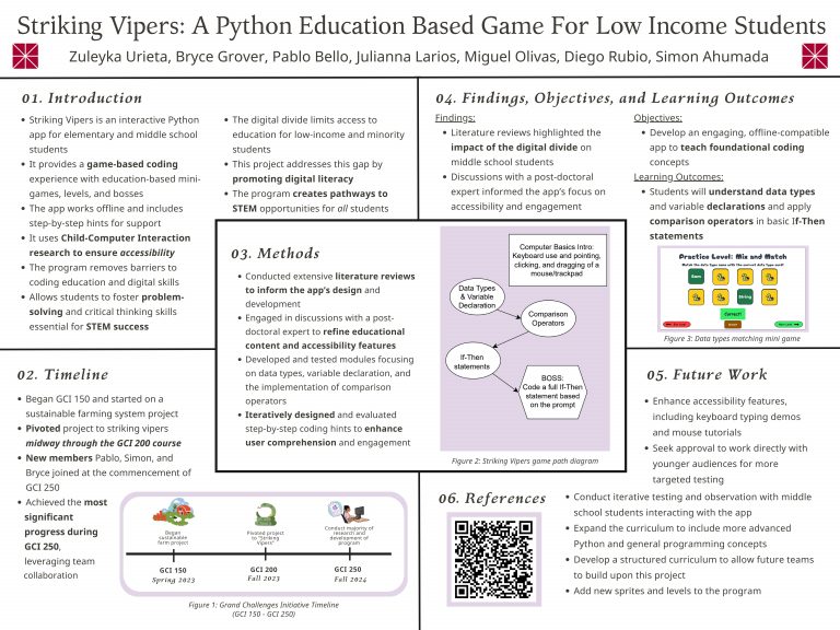 Striking Vipers: A Python Education Based Game for Low Income Students ...