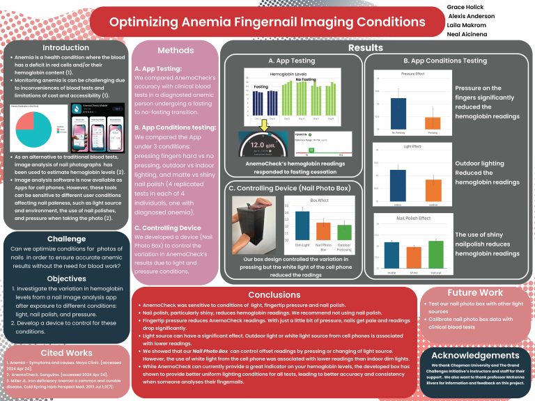 Optimizing Anemia Fingernail Imaging Conditions - Grace Holick, Alexis ...