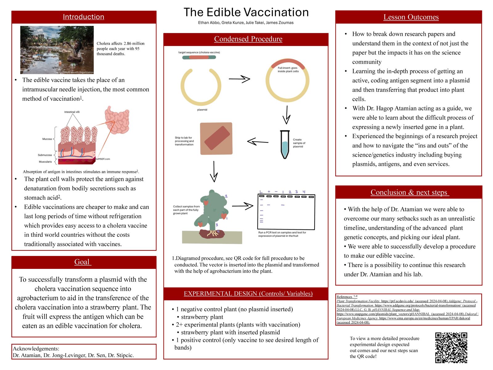 The Edible Vaccination - Ethan Abbo, Greta Kunze, Julie Takei, James ...