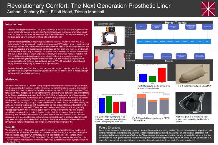 Revolutionizing Healthcare Hygiene: Optical Hand Tracking with the ...