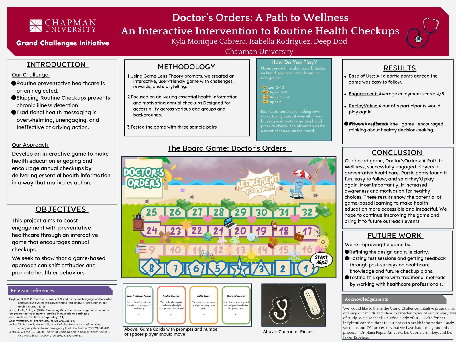 Doctor’s Orders: A Path to Wellness; An Interactive Intervention to ...