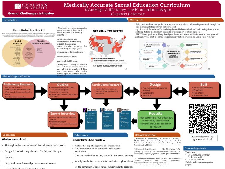 Medically Accurate Sexual Education Curriculum - Dylan Magic, Griffin ...