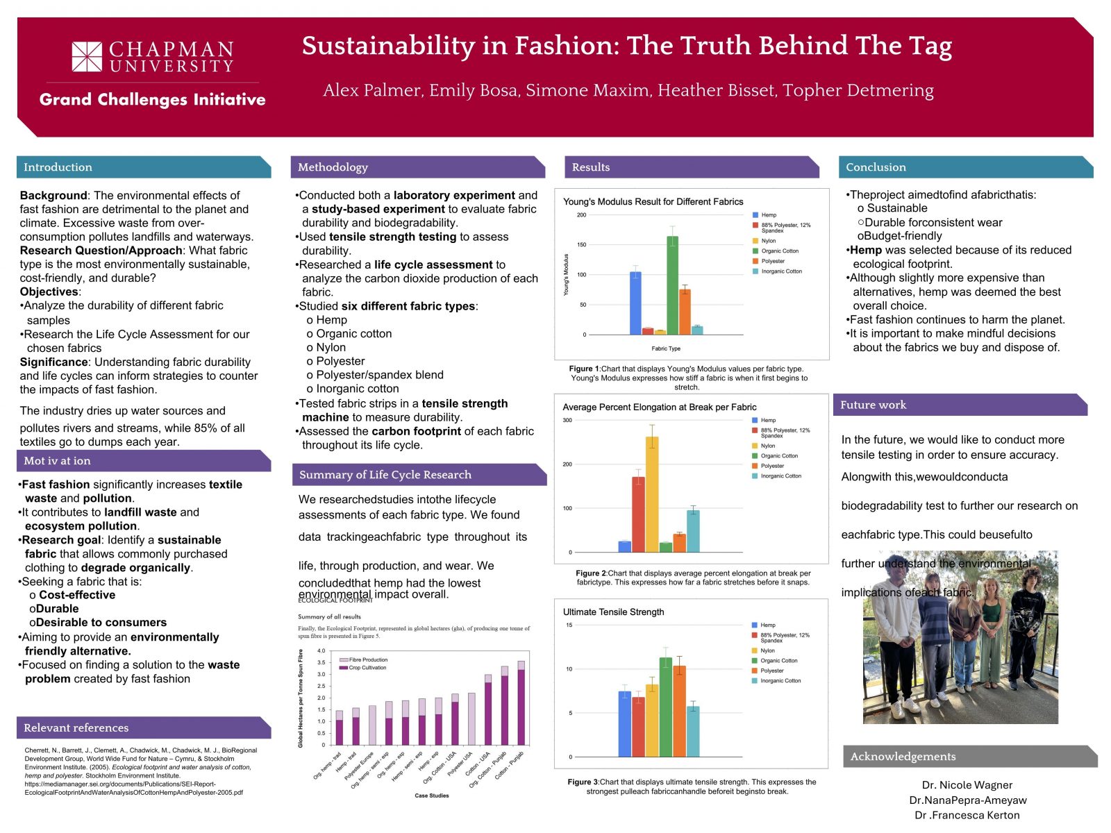 Sustainability in Fashion: The Truth Behind the Tag - Alex Palmer ...