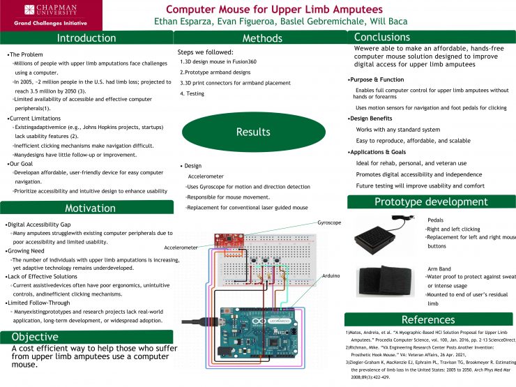 Computer Mouse for Upper Limb Amputees - Ethan Esparza, Evan Figueroa ...