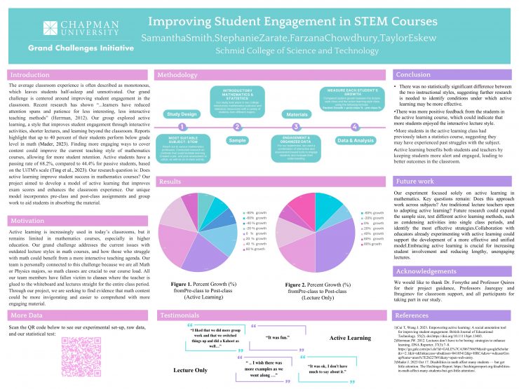 Improving Student Engagement in STEM Courses - Samantha Smith ...